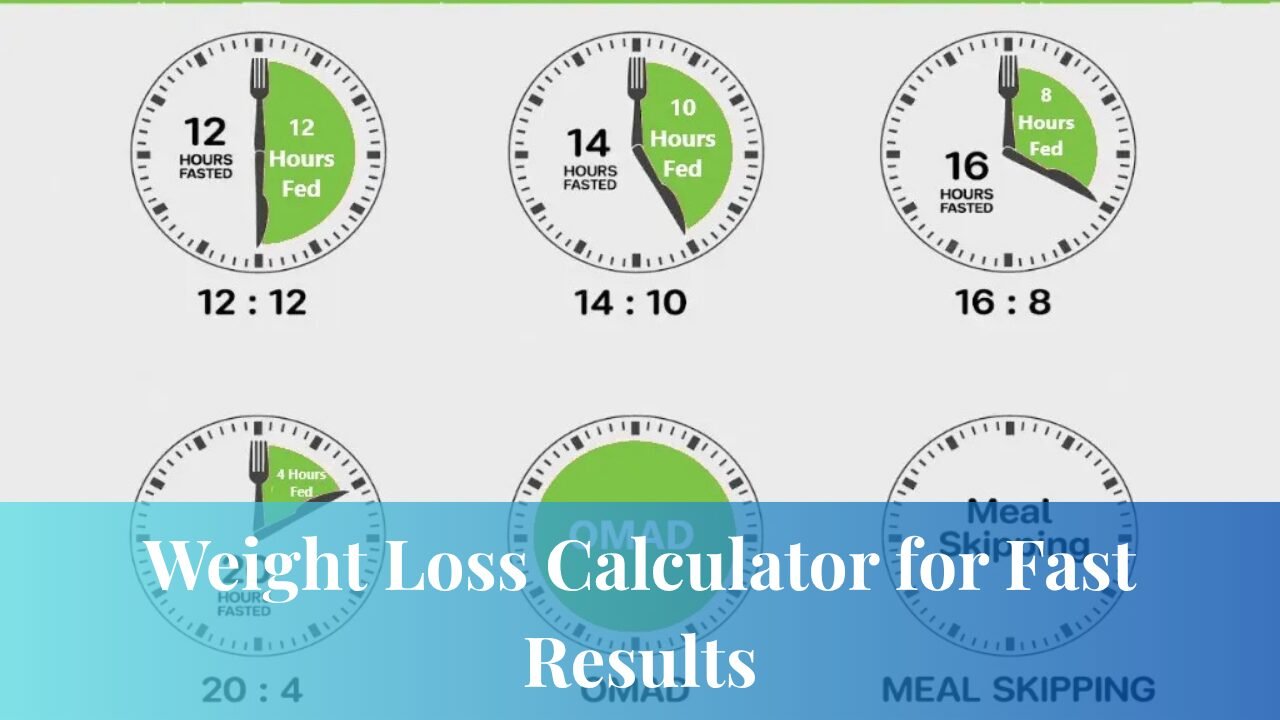 Weight Loss Calculator Track Your Ideal Progress