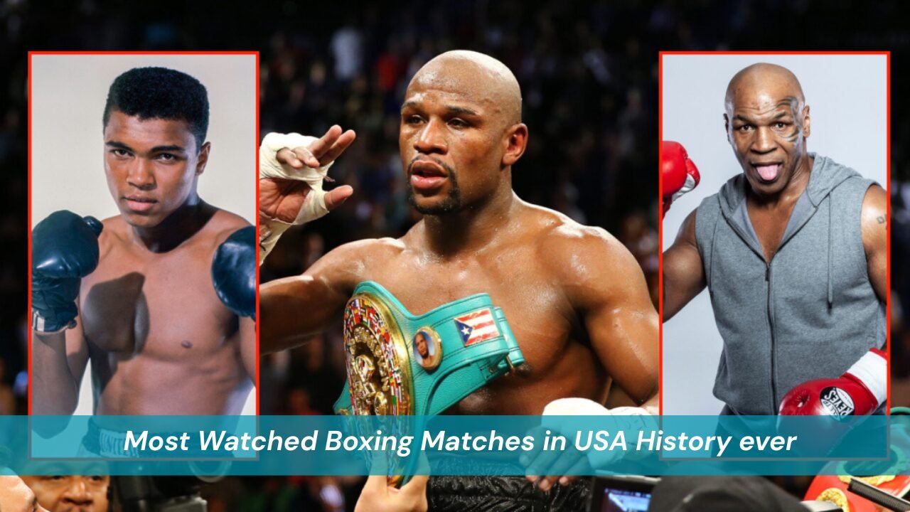 Most Watched Boxing Matches in USA History